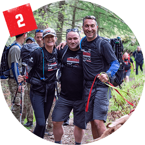 Cumbrian Challenge - About the Challenge